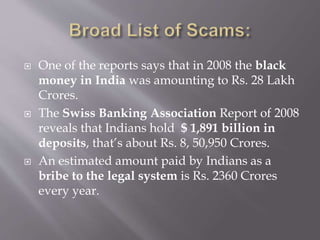 Indian scams | PPTX | Business Accounting & Finance | Business