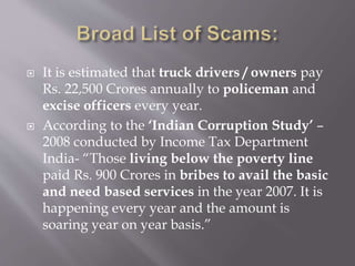 Indian scams | PPTX | Business Accounting & Finance | Business
