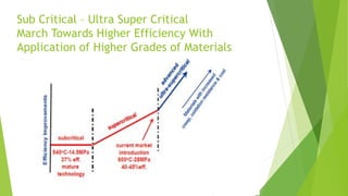 Indian scenario of super critical power plants issues and challenges by ...