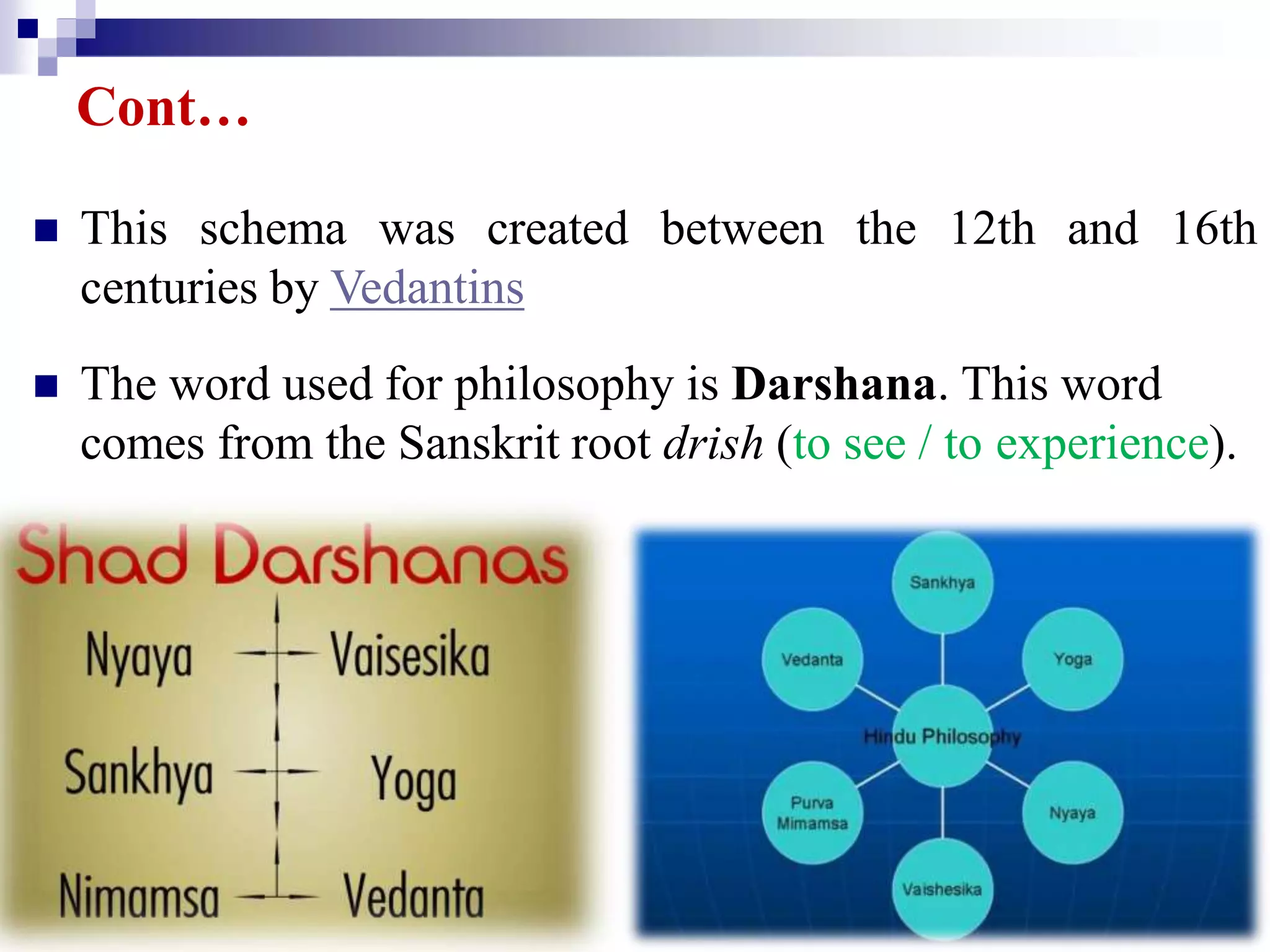 Indian school of philosophy | PPTX