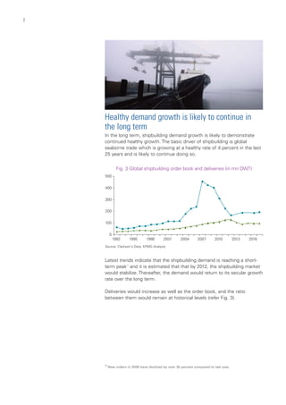 Indian ship building_industry | PDF
