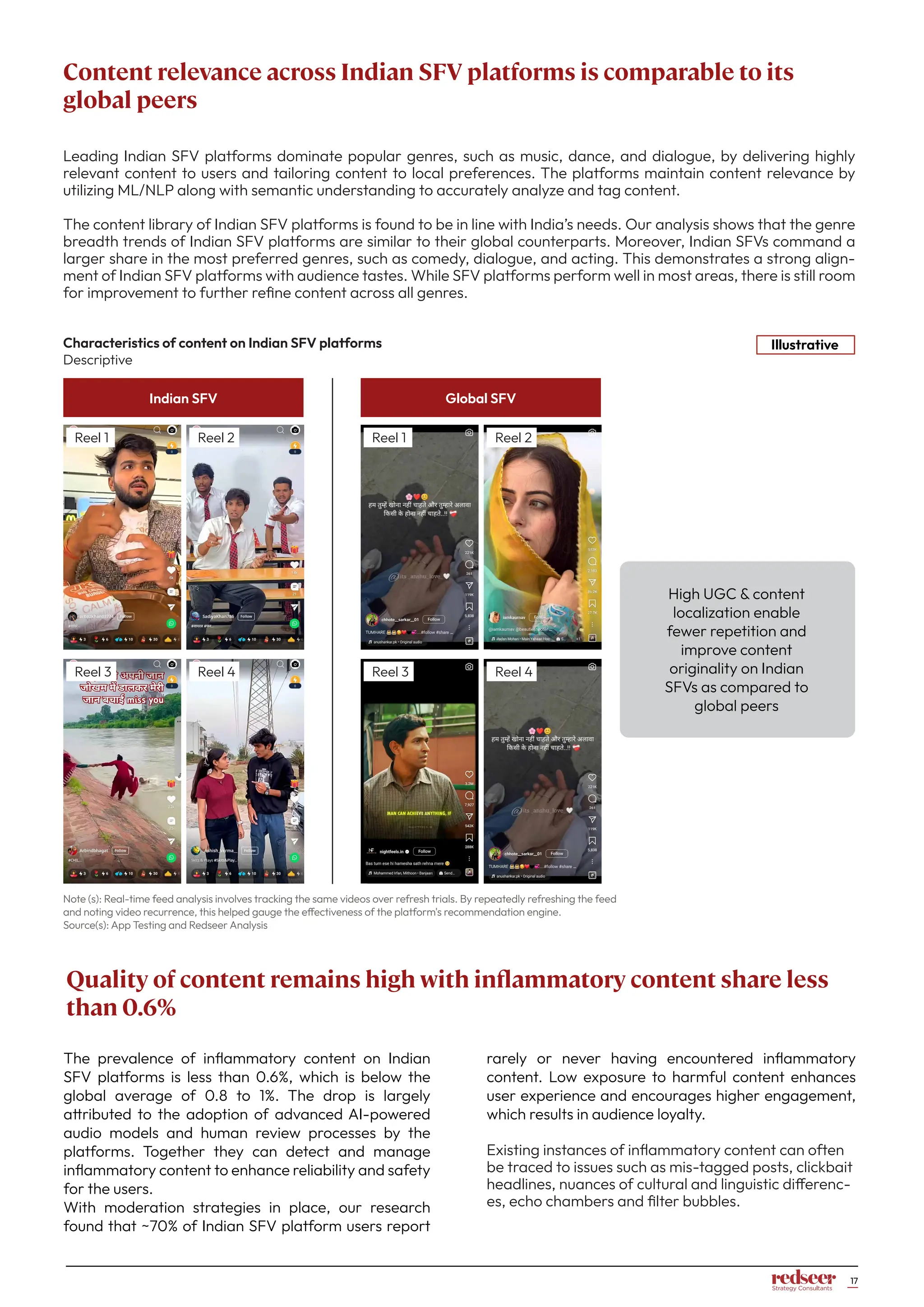 Indian Short-Form Video Platforms Report.pdf