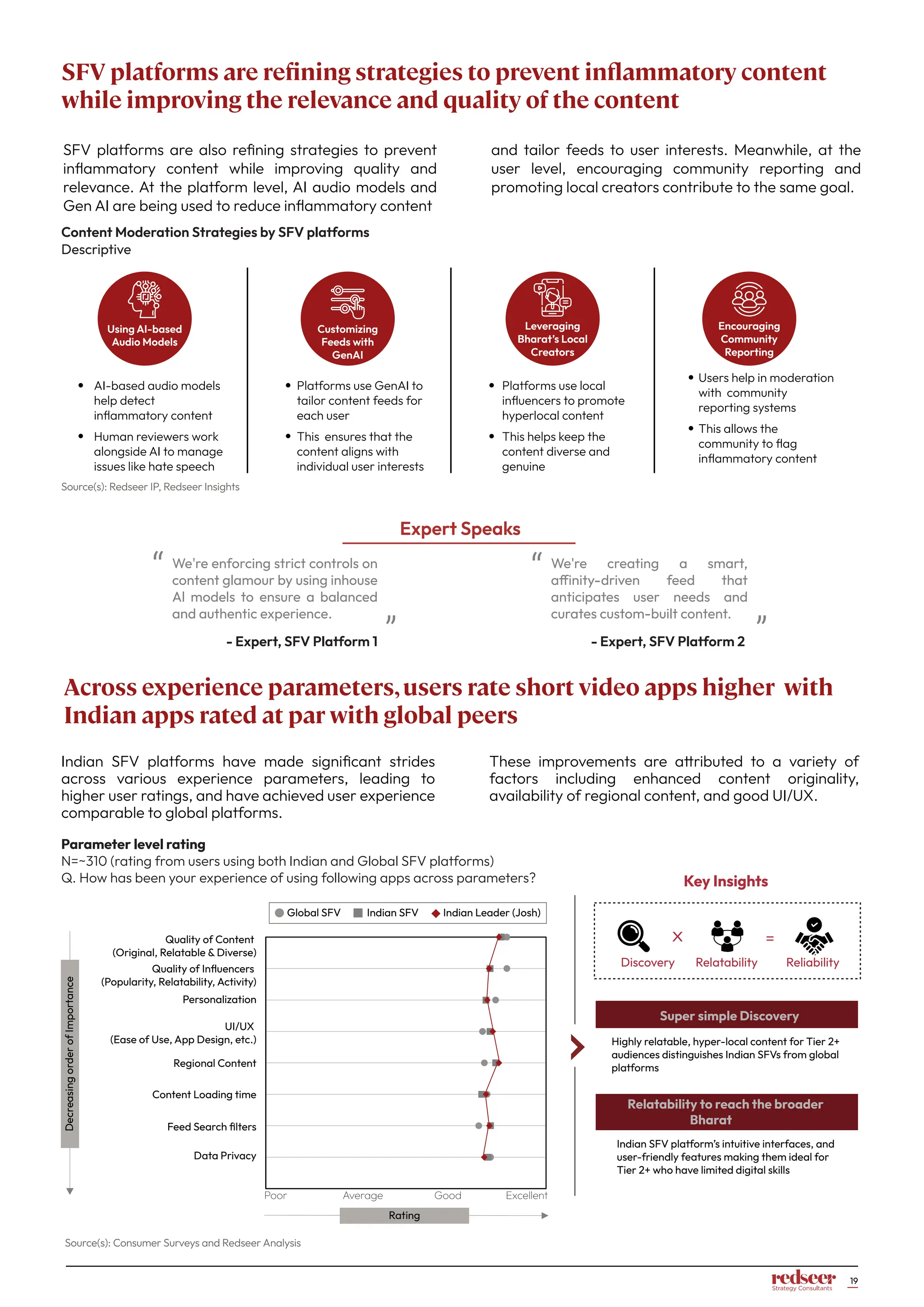 Indian Short-Form Video Platforms Report.pdf