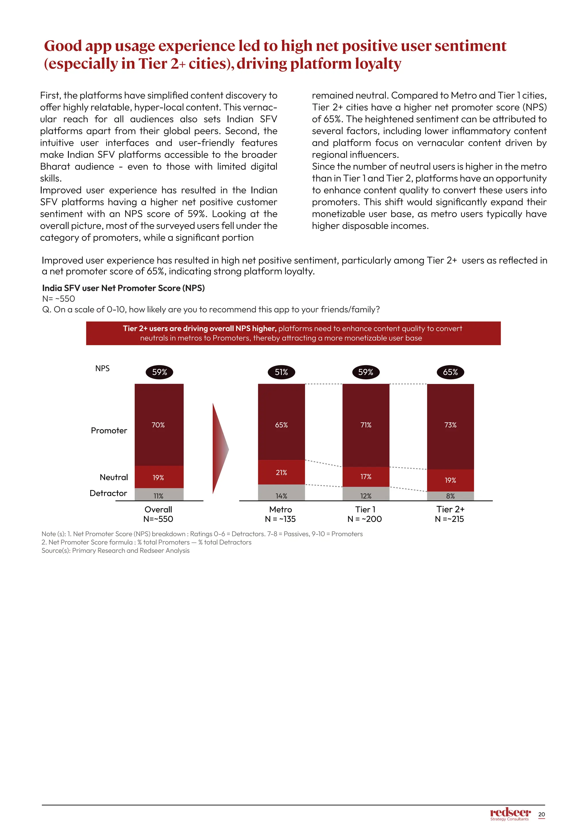 Indian Short-Form Video Platforms Report.pdf