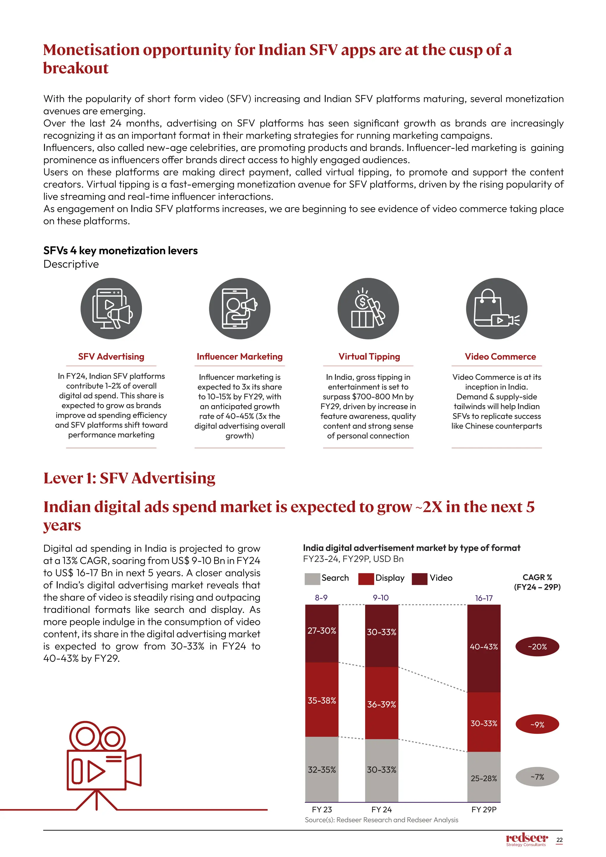 Indian Short-Form Video Platforms Report.pdf