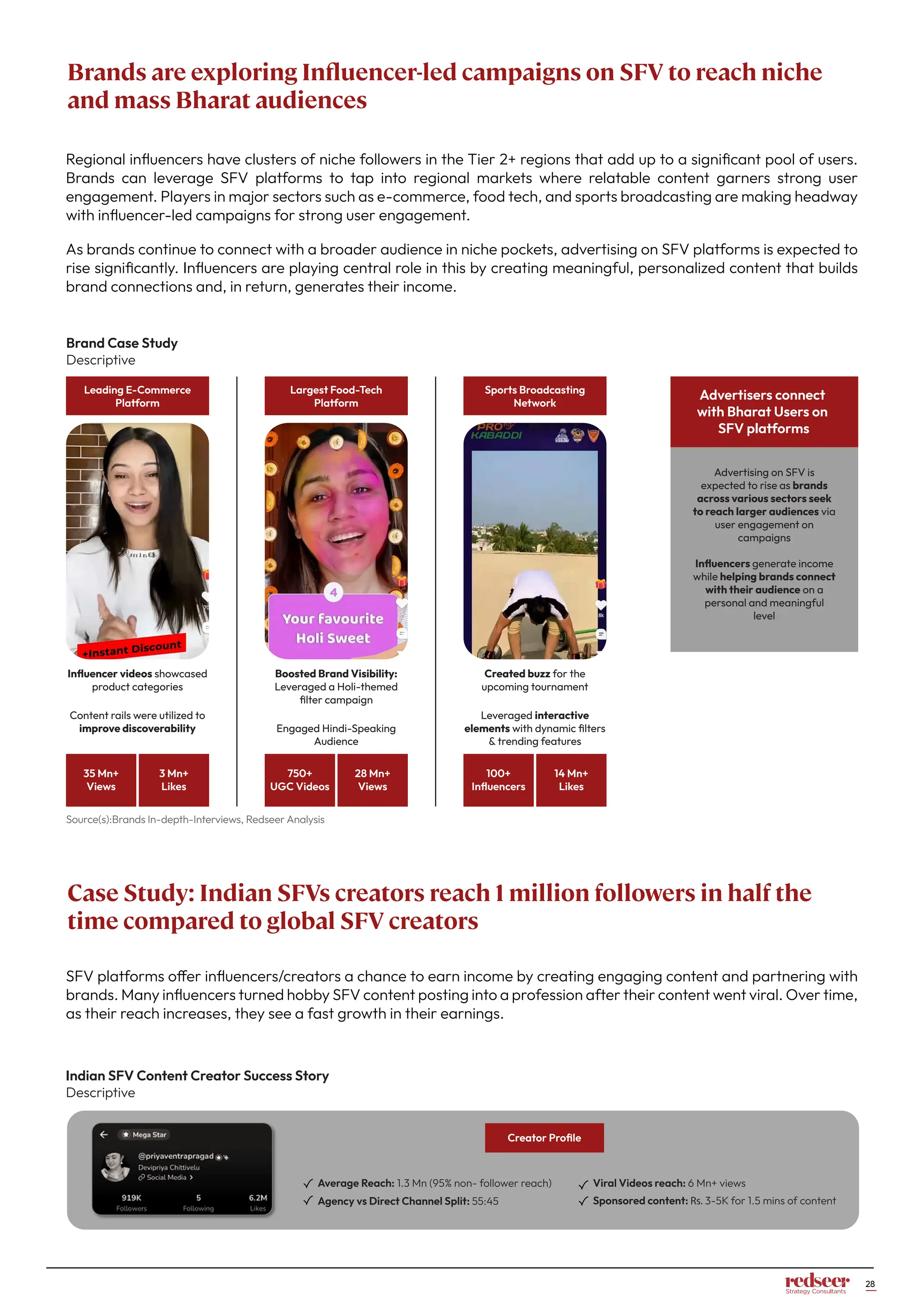 Indian Short-Form Video Platforms Report.pdf
