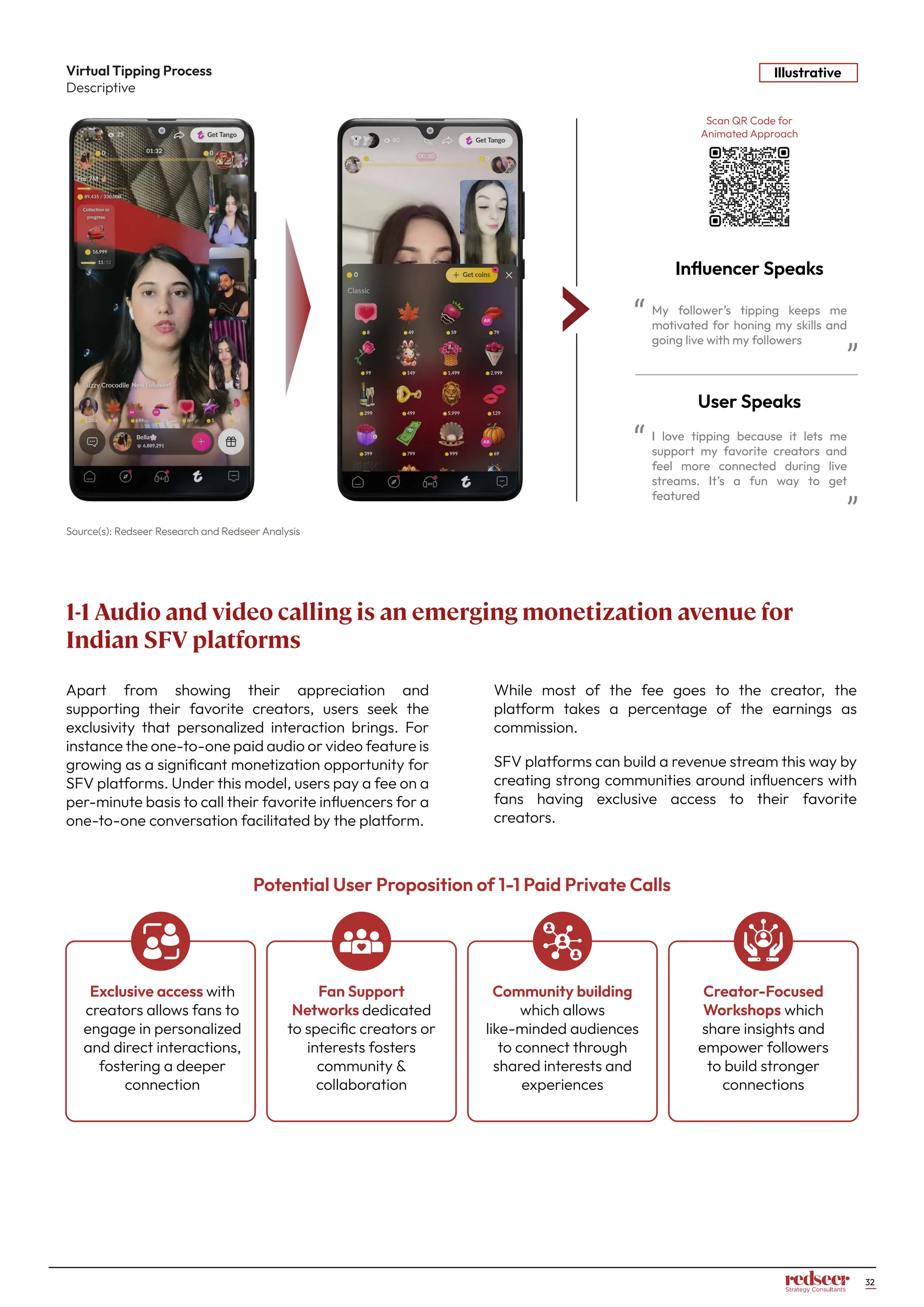 Indian Short-Form Video Platforms Report.pdf