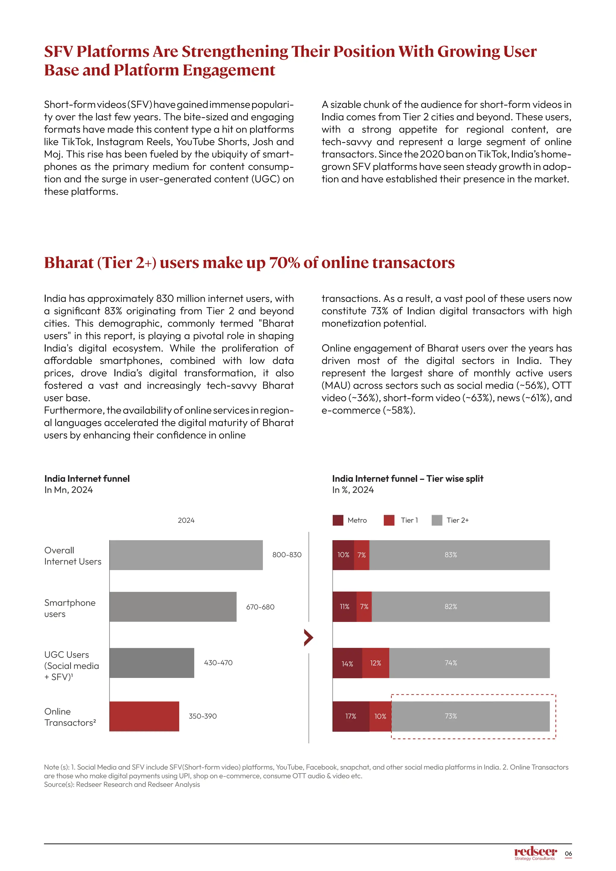 Indian Short-Form Video Platforms Report.pdf