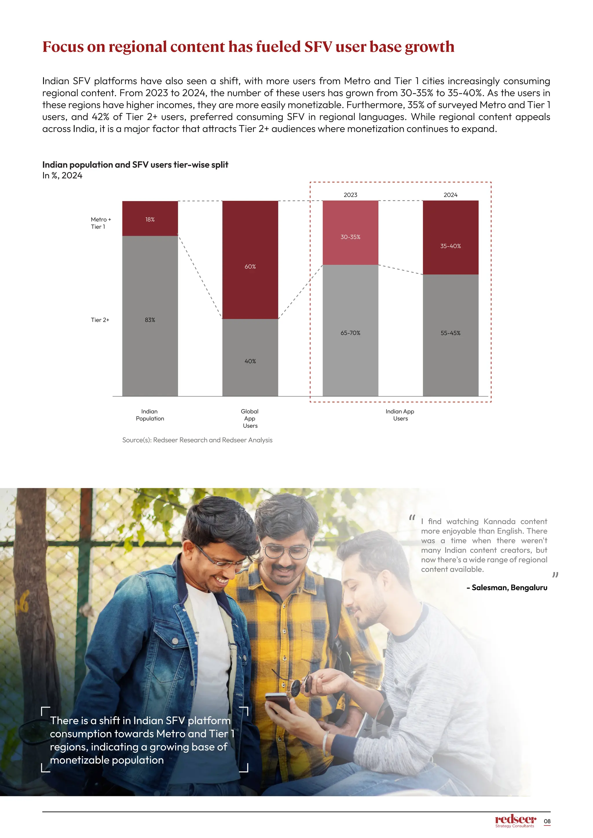 Indian Short-Form Video Platforms Report.pdf