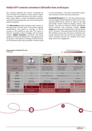 Indian Short-Form Video Platforms Report.pdf