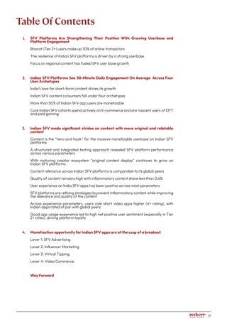 Indian Short-Form Video Platforms Report.pdf