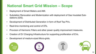 Indian Smart Grid.pptx