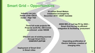 Indian Smart Grid Journey - NSGM.pptx