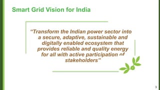 Indian Smart Grid Journey - NSGM.pptx