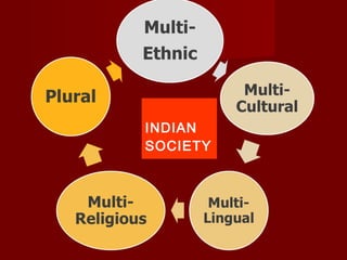 Indian society | PPT