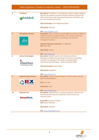 Top 30 Indian B2B Software Product Companies Valued at $6.2 Billion and ...