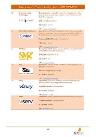 Top 30 Indian B2B Software Product Companies Valued at $6.2 Billion and ...