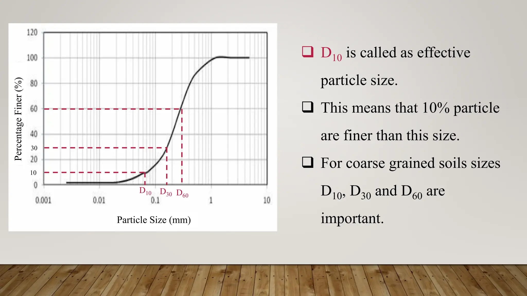 Indian Soil Classification System in Geotechnical Engineering | PDF