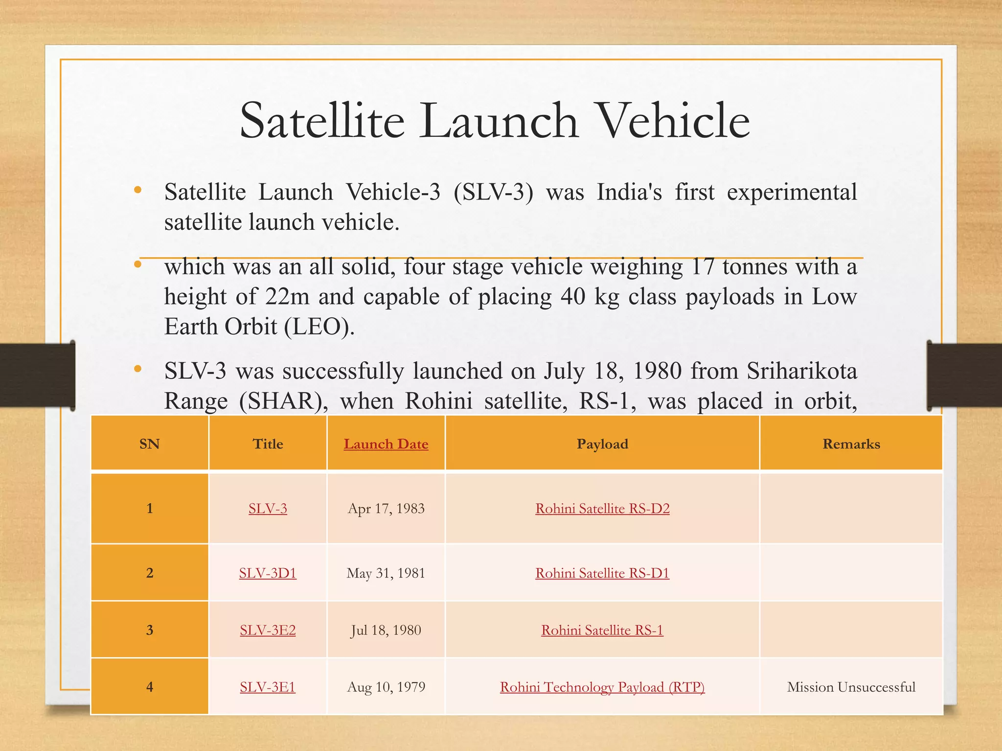 Indian space launch vehicle | PDF