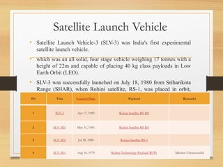 Indian space launch vehicle | PDF