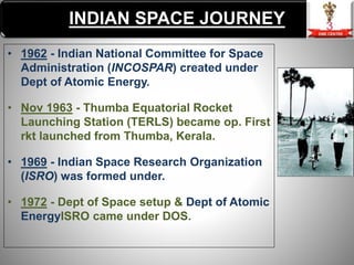 Indian space program june 2014 | PPT