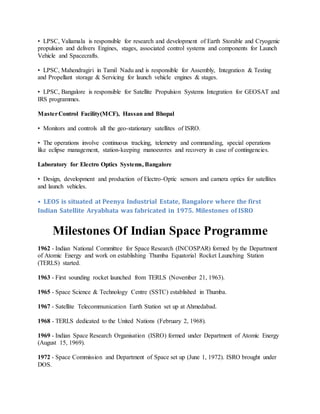 Indian space programme | DOCX