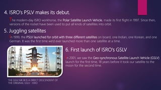 Indian space research organisation, (ISRO) 8102408728 call me | PPTX ...