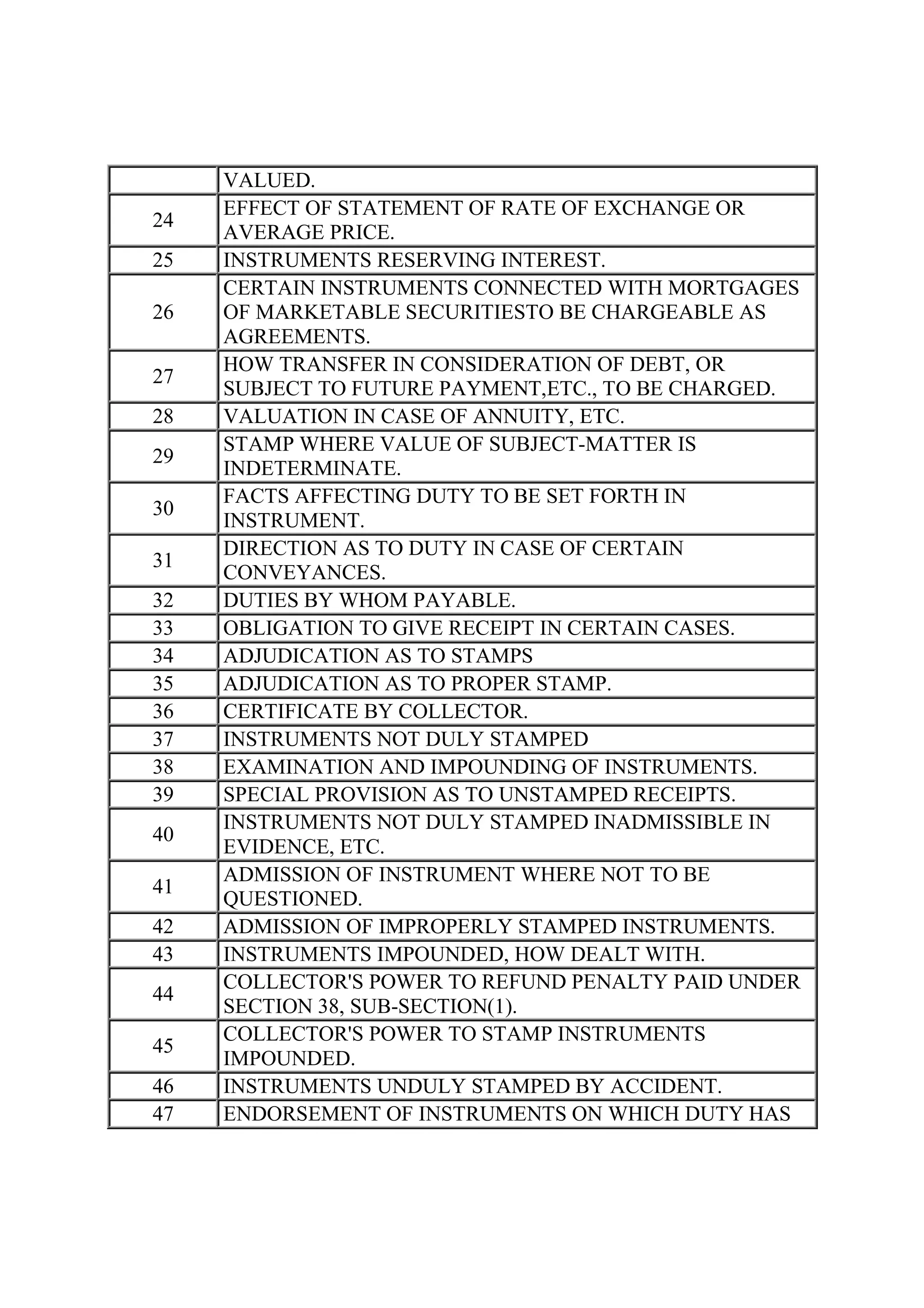 Indian stamp act 1899.bose