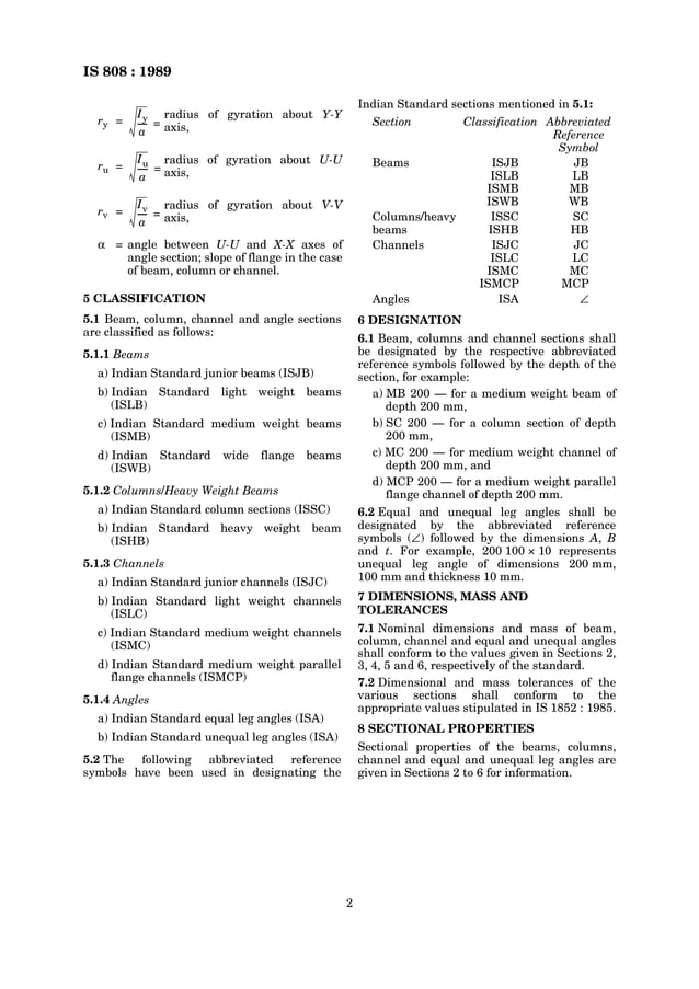 Indian standard: IS808 DIMENSIONS FOR HOT ROLLED STEEL