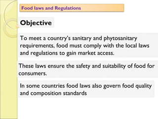 Indian standards regulations of food safety | PPT