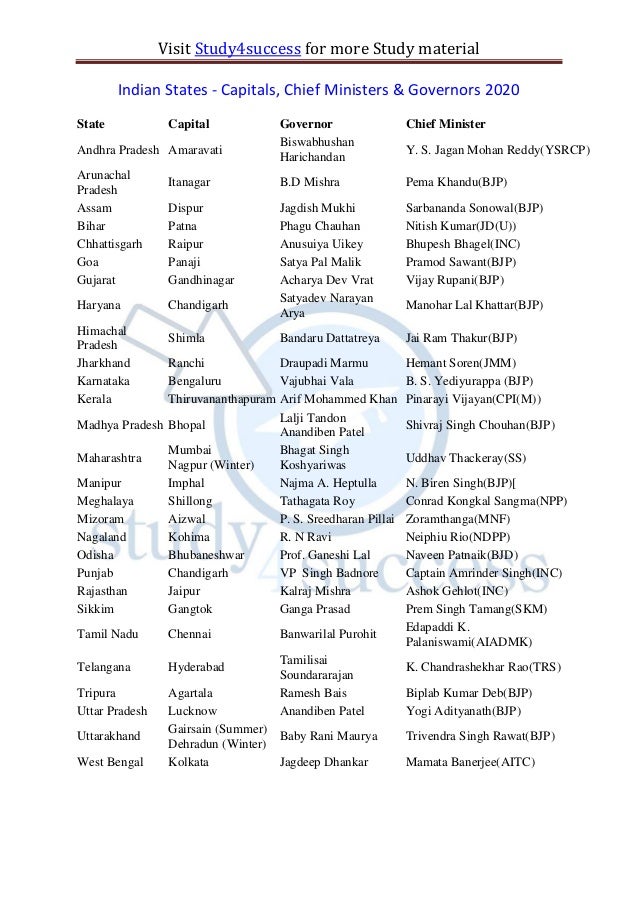 Indian states capitals, chief ministers & governors 2020 | PDF
