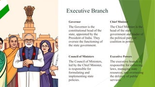 Indian States Functions Best Evere presentation.pptx