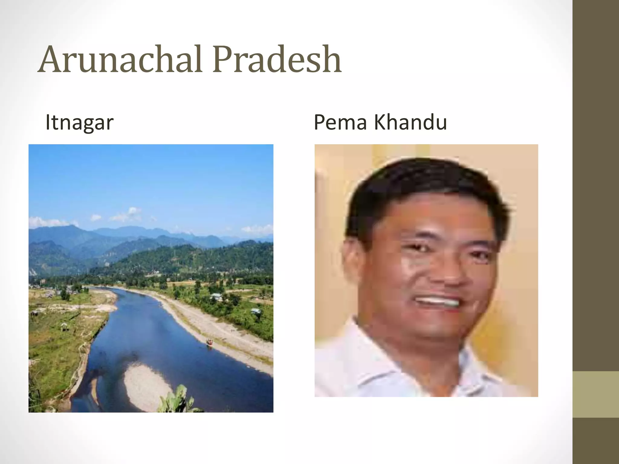 Indian state's CM list.pptx