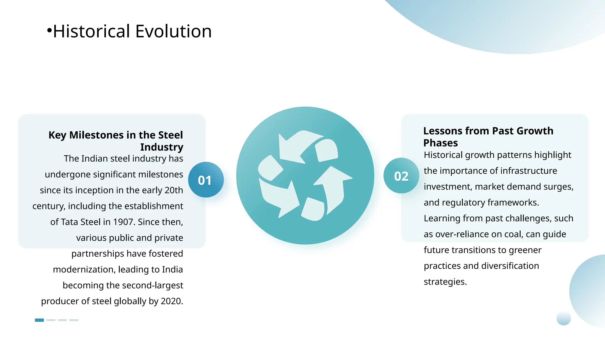Indian Steel Industry Outlook 2026-2030_ Strategic Growth, Challenges ...