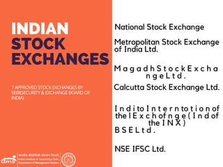 Indian stock market | PDF