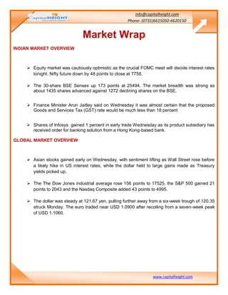 Indian Stock Market Trading Strategy & Tips by CapitalHeight | PDF