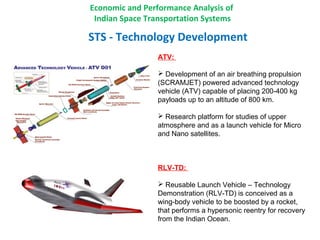 Indian Space Transportation Systems | PPT