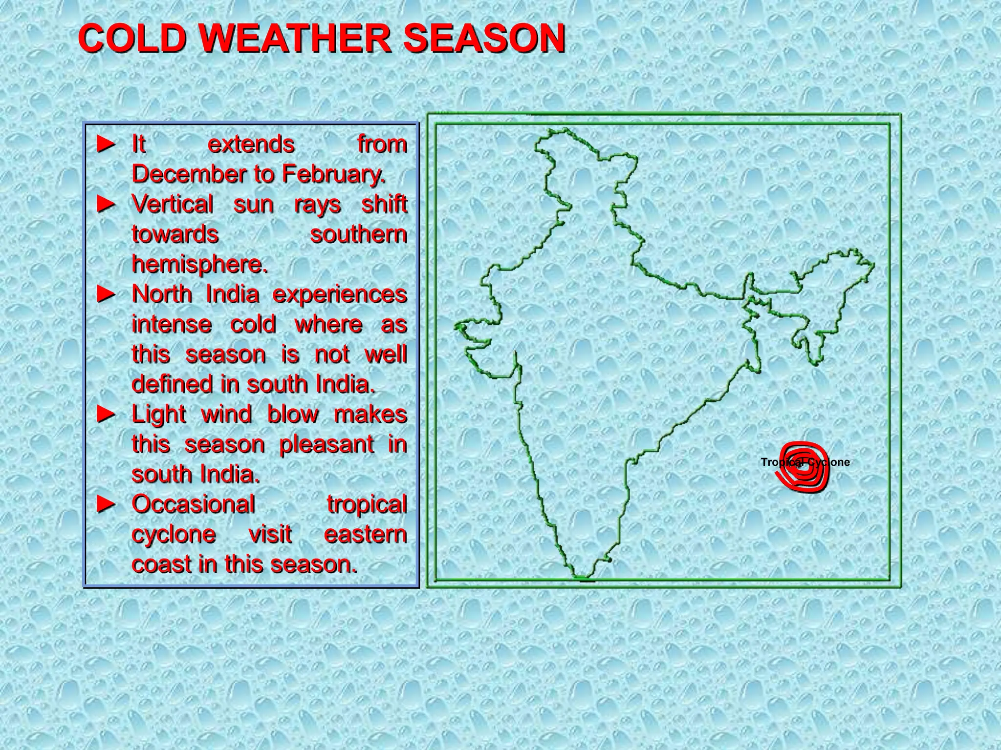 Indian Subcontinent Climate & Rainfall.pptx