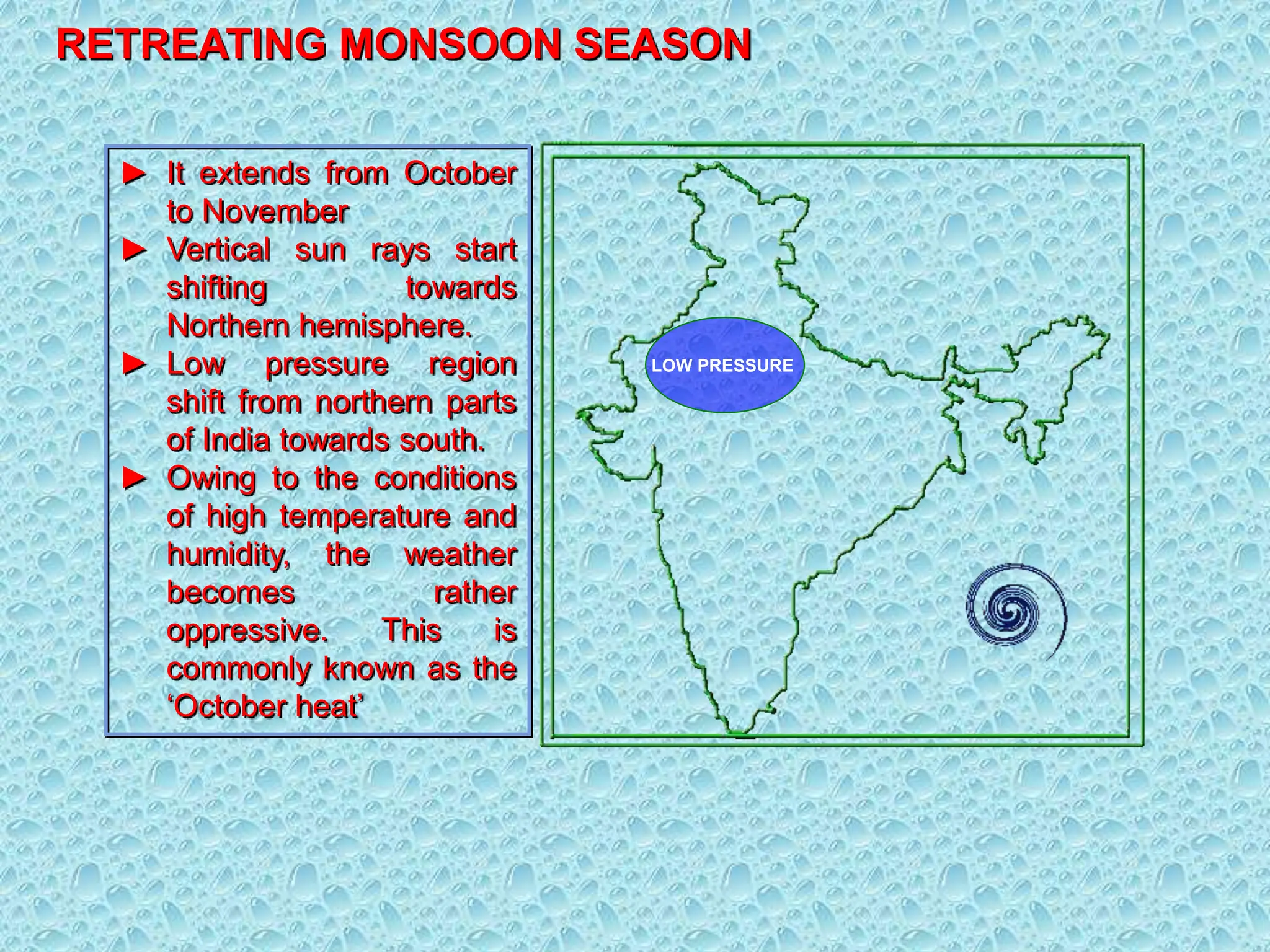 Indian Subcontinent Climate & Rainfall.pptx