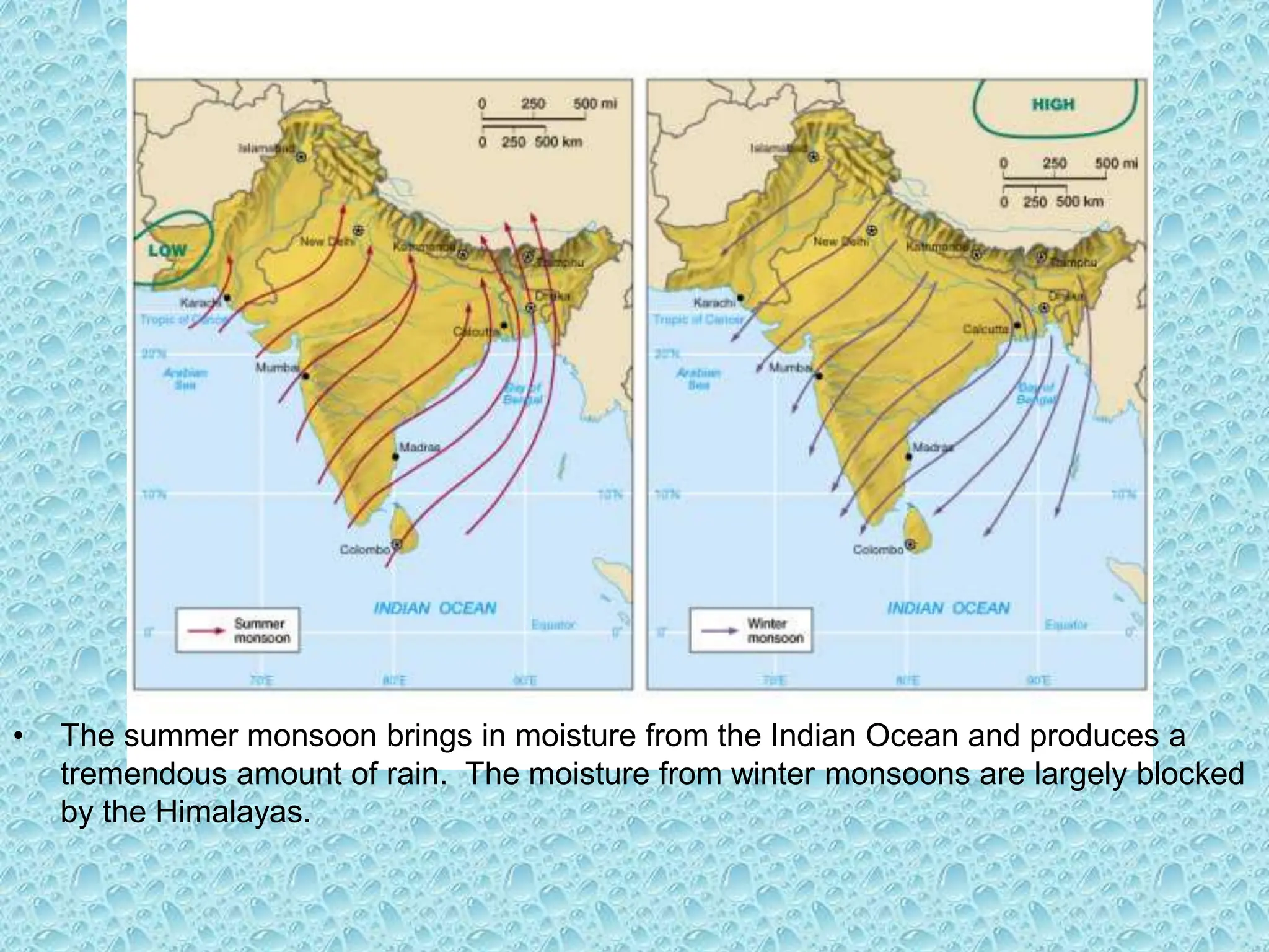 Indian Subcontinent Climate & Rainfall.pptx