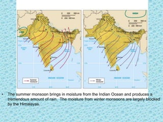 Indian Subcontinent Climate & Rainfall.pptx