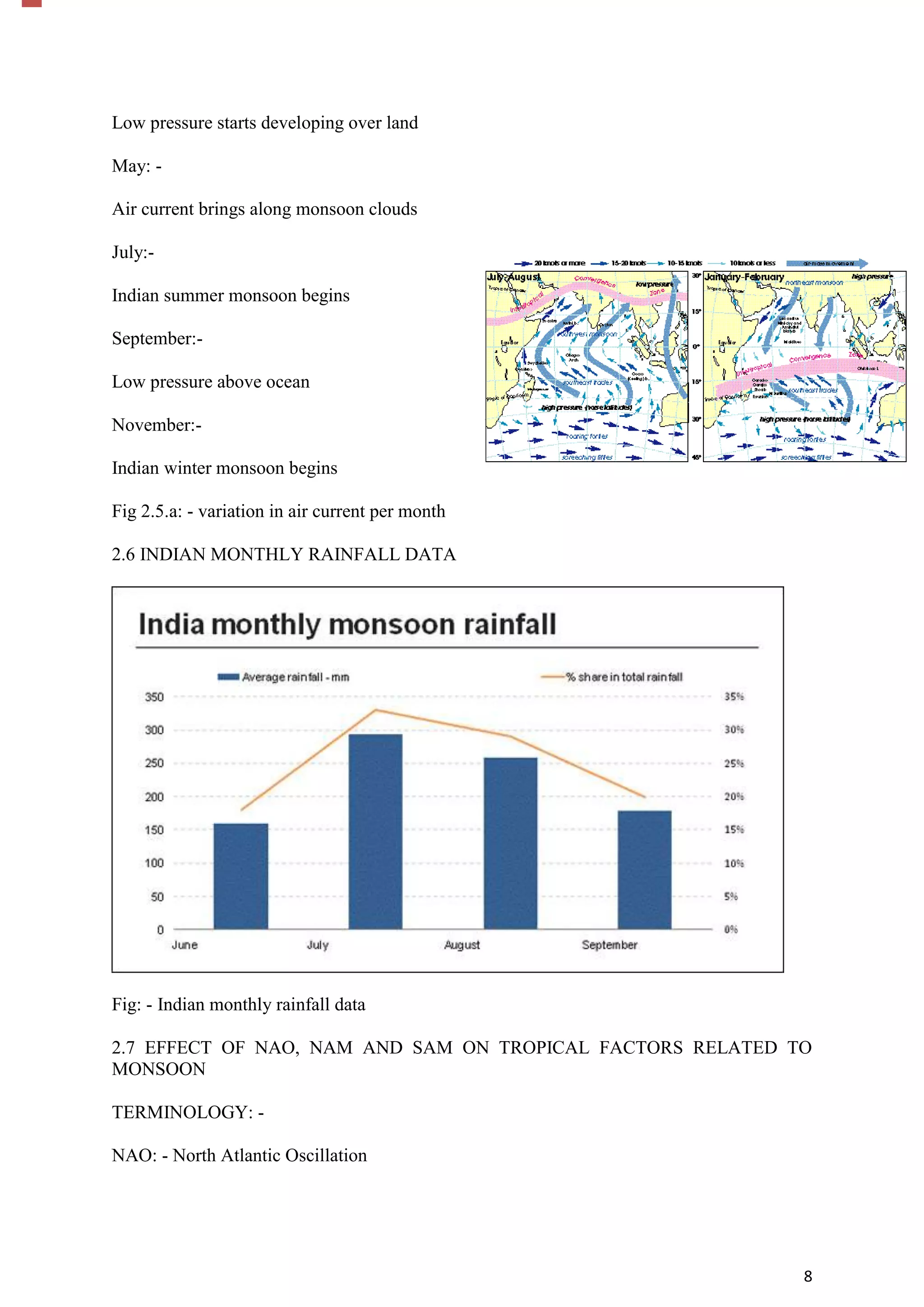 Indian summer monsoon | DOCX | Geography | Science
