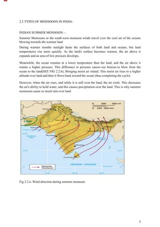 Indian summer monsoon | DOCX | Geography | Science