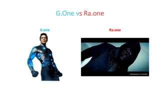 Indian superheroes | PPTX