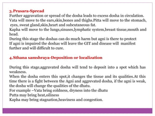INDIAN SYSTEM OF MEDICINE (ayurveda,sidda) | PPTX