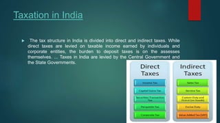 Indian tax system | PPTX