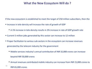 Indian telecom industry | PPT | Telecommunications Industry | Industries