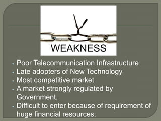 Indian telecom industry | PPTX