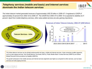 Indian telecom sector_301008 | PPT