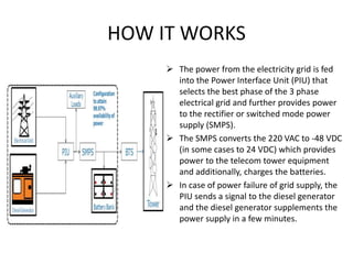 Indian telecom towers | PPTX | Power and Energy Industry | Industries